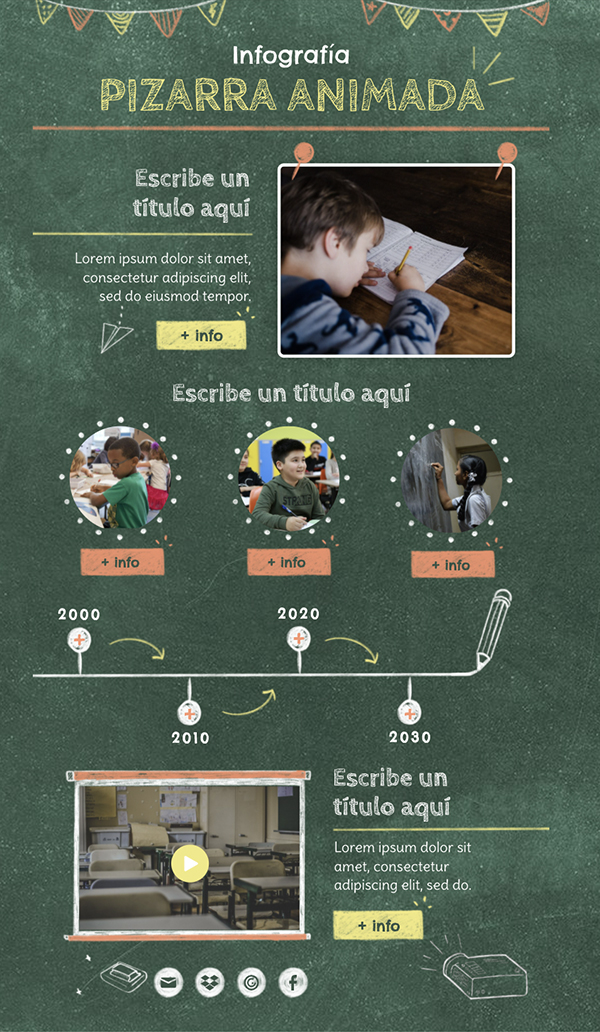 Plantillas de infografías educativas | Genially